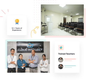 About Us - Cloud Intellect