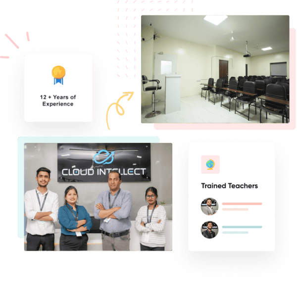 About Us - Cloud Intellect